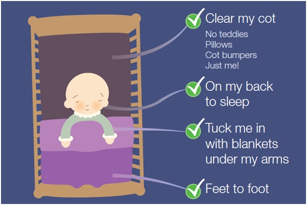 Education and Awareness at the Scottish Cot Death Trust - Scottish Cot ...